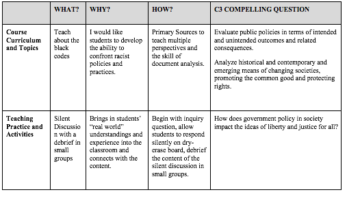 Purpose Matters in Teaching: Leveraging Purpose to Transform Teaching ...