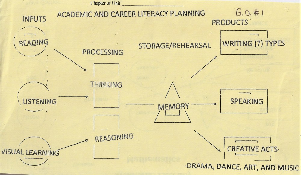 njcssjournal – Page 31 – social studies