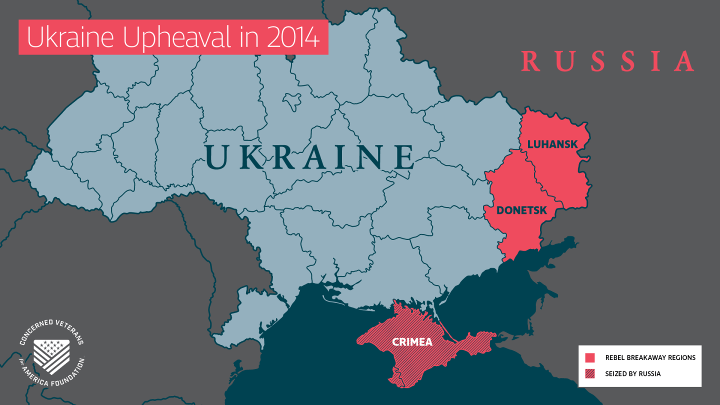 Education, Social Studies, History, Civics, Current Issues